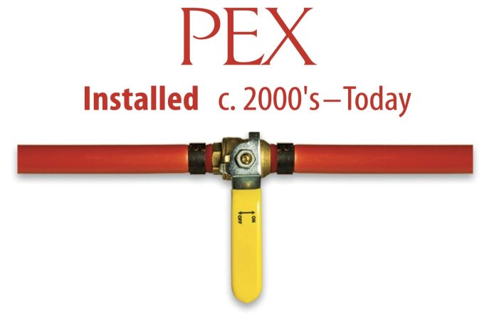 Prevalent Class Action Lawsuits Against PEX Piping - Plumbing Express